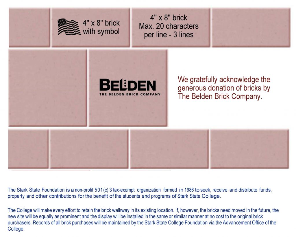 Paving the way Stark State College Akron | Stark State College | North ...