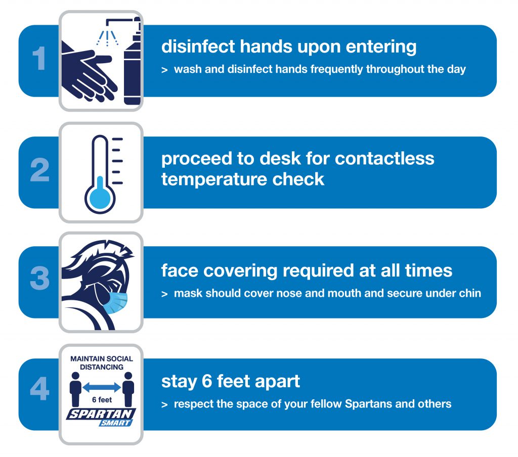 Coronavirus update | Stark State College - North Canton, Ohio